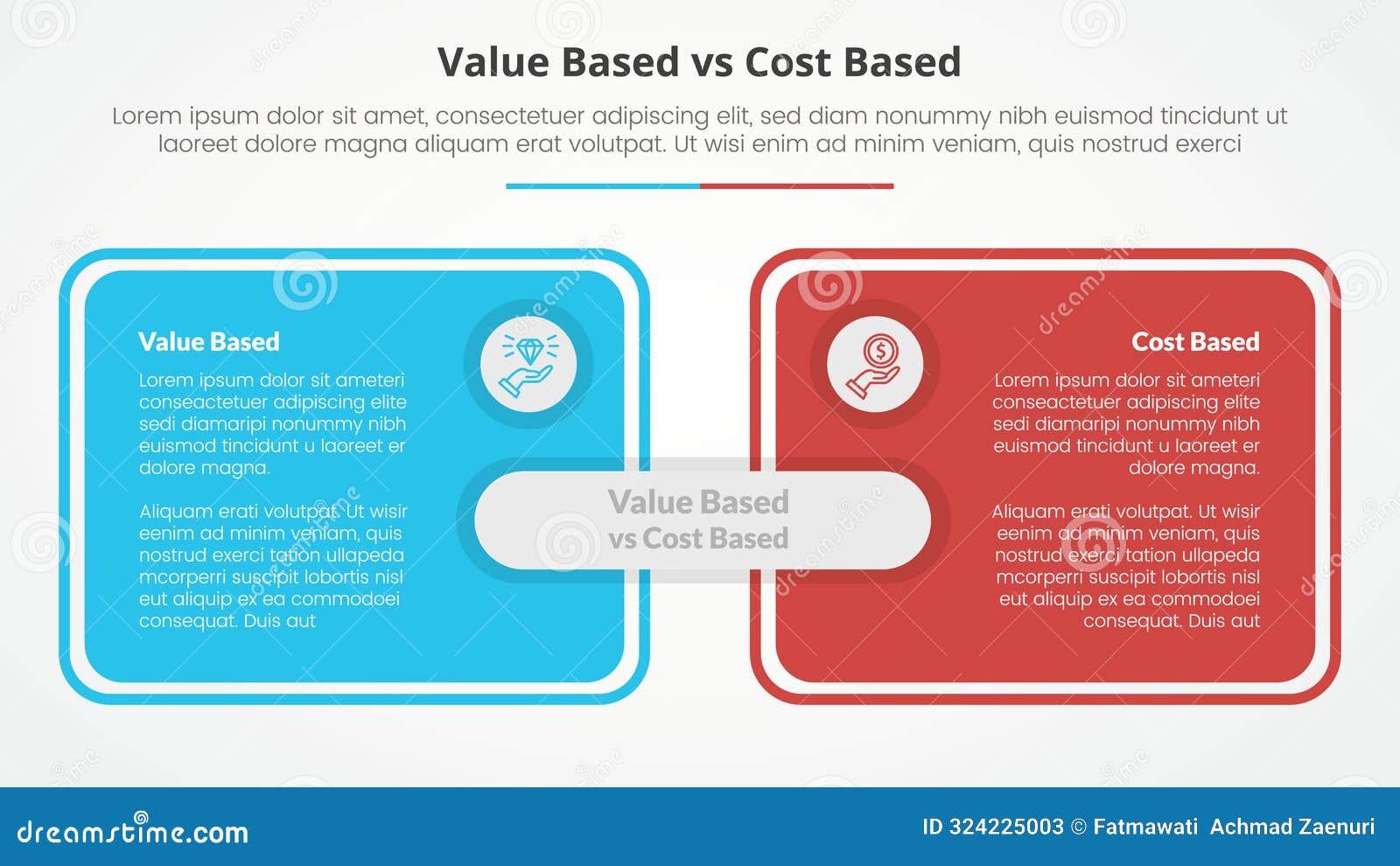 Value Based Vs Cost Based Comparison Opposite Infographic Concept For ...