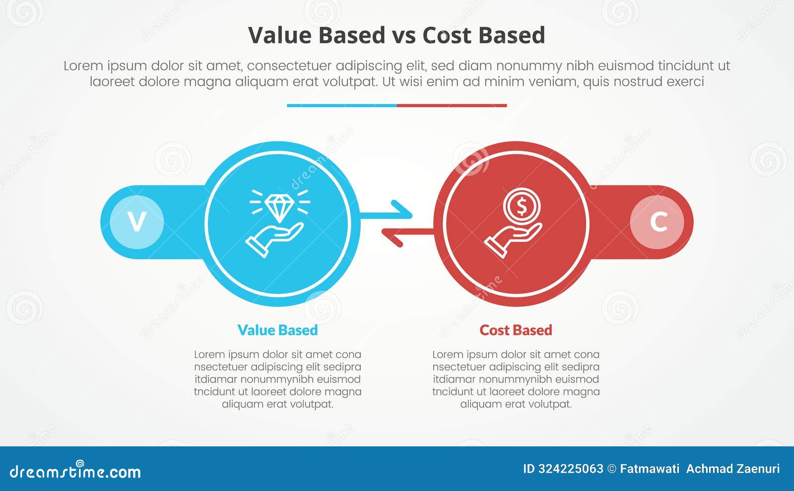 Value Based Vs Cost Based Comparison Opposite Infographic Concept For ...