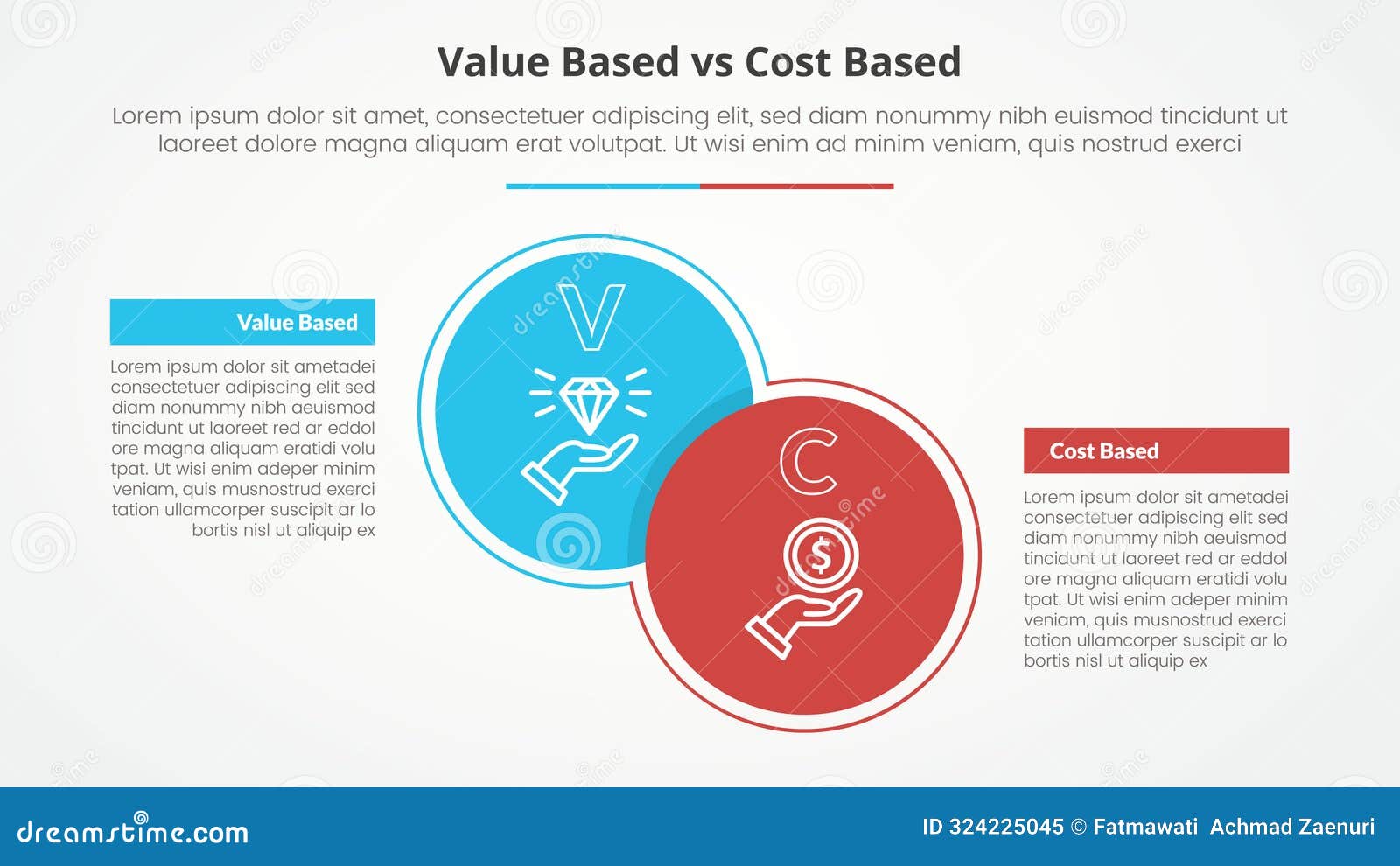 Value Based Vs Cost Based Comparison Opposite Infographic Concept For ...