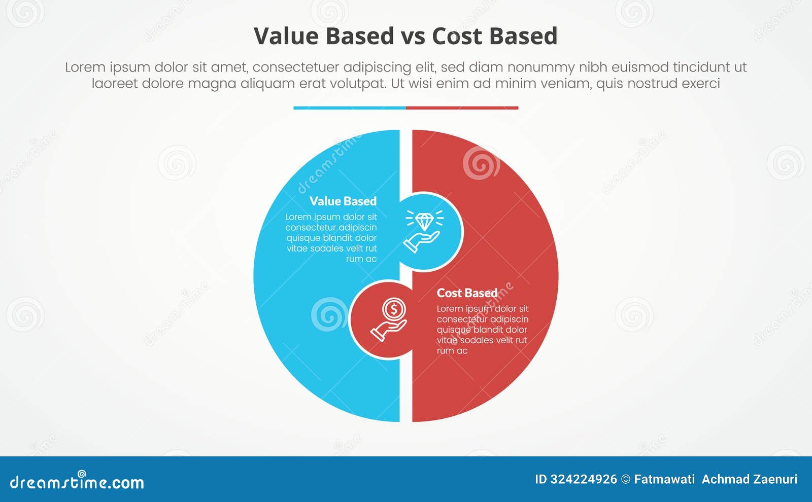 Value Based Vs Cost Based Comparison Opposite Infographic Concept for Slide Presentation with ...