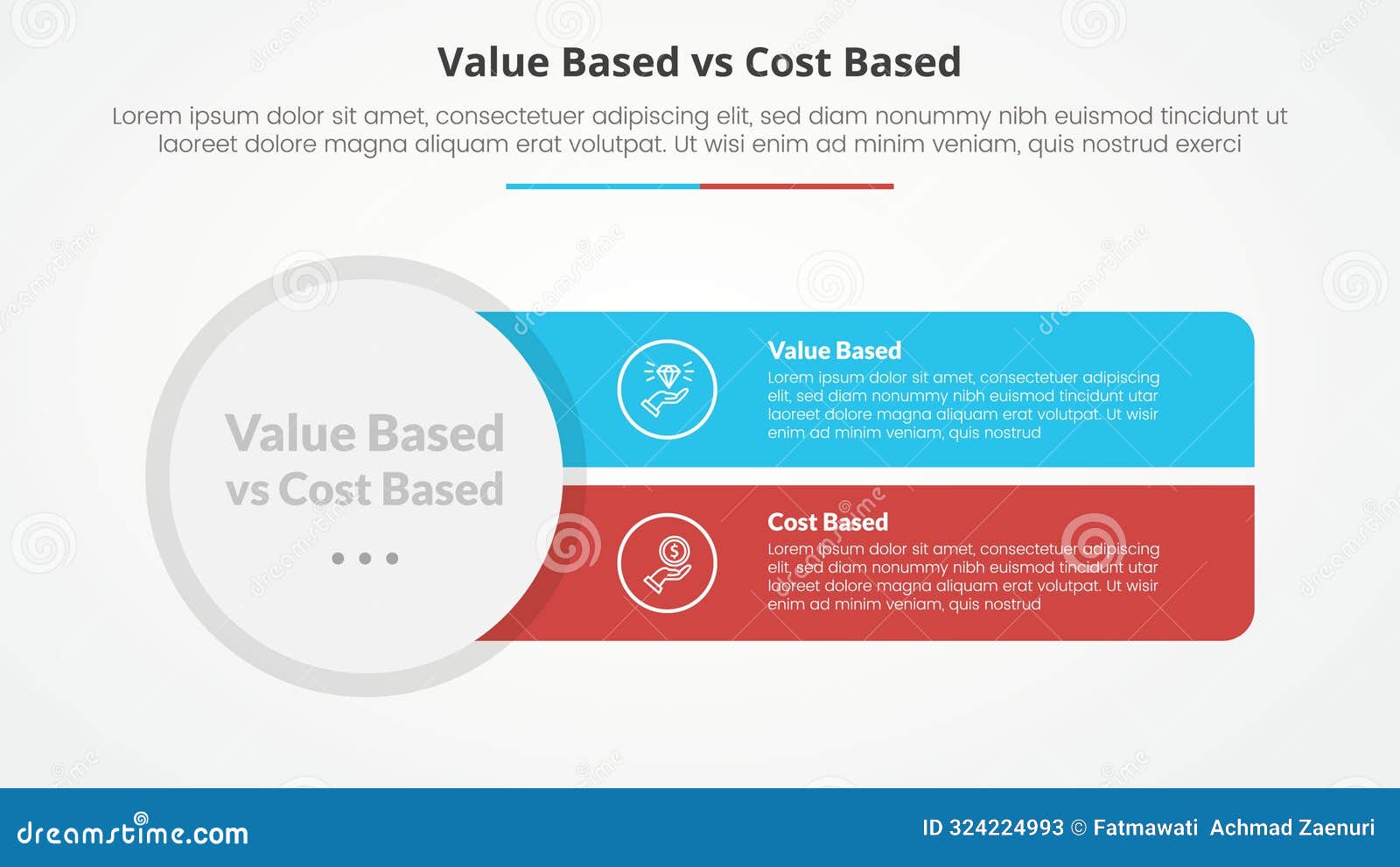 Opposite Sharp And Blunt Cartoon Vector | CartoonDealer.com #116143595