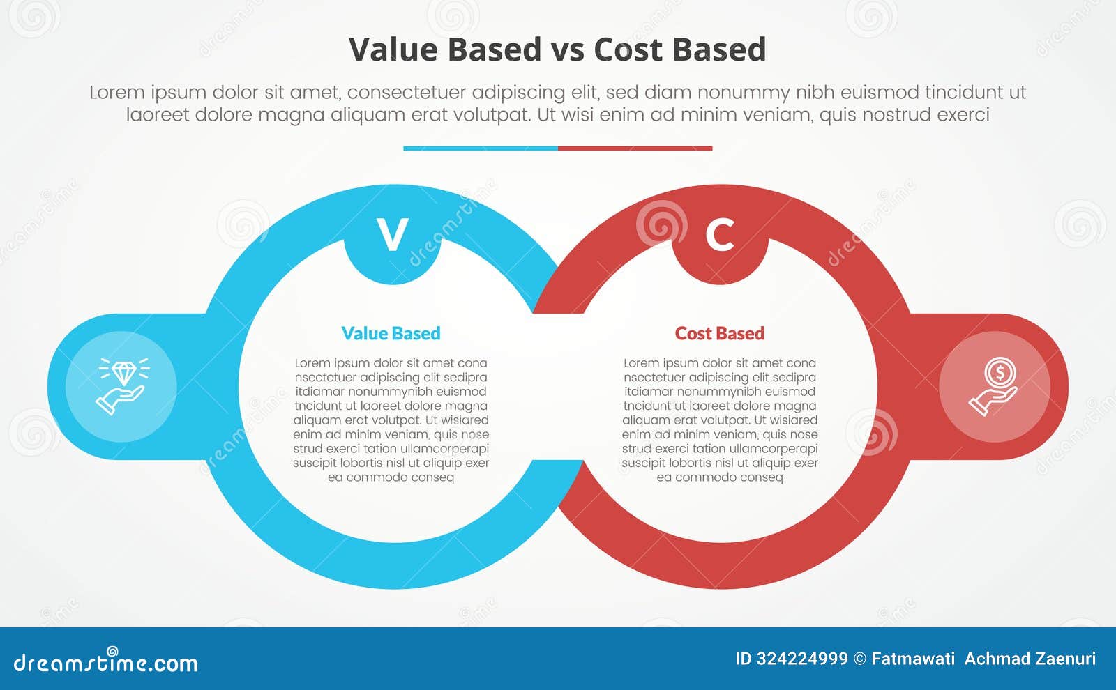 Value Based Vs Cost Based Comparison Opposite Infographic Concept for Slide Presentation with ...