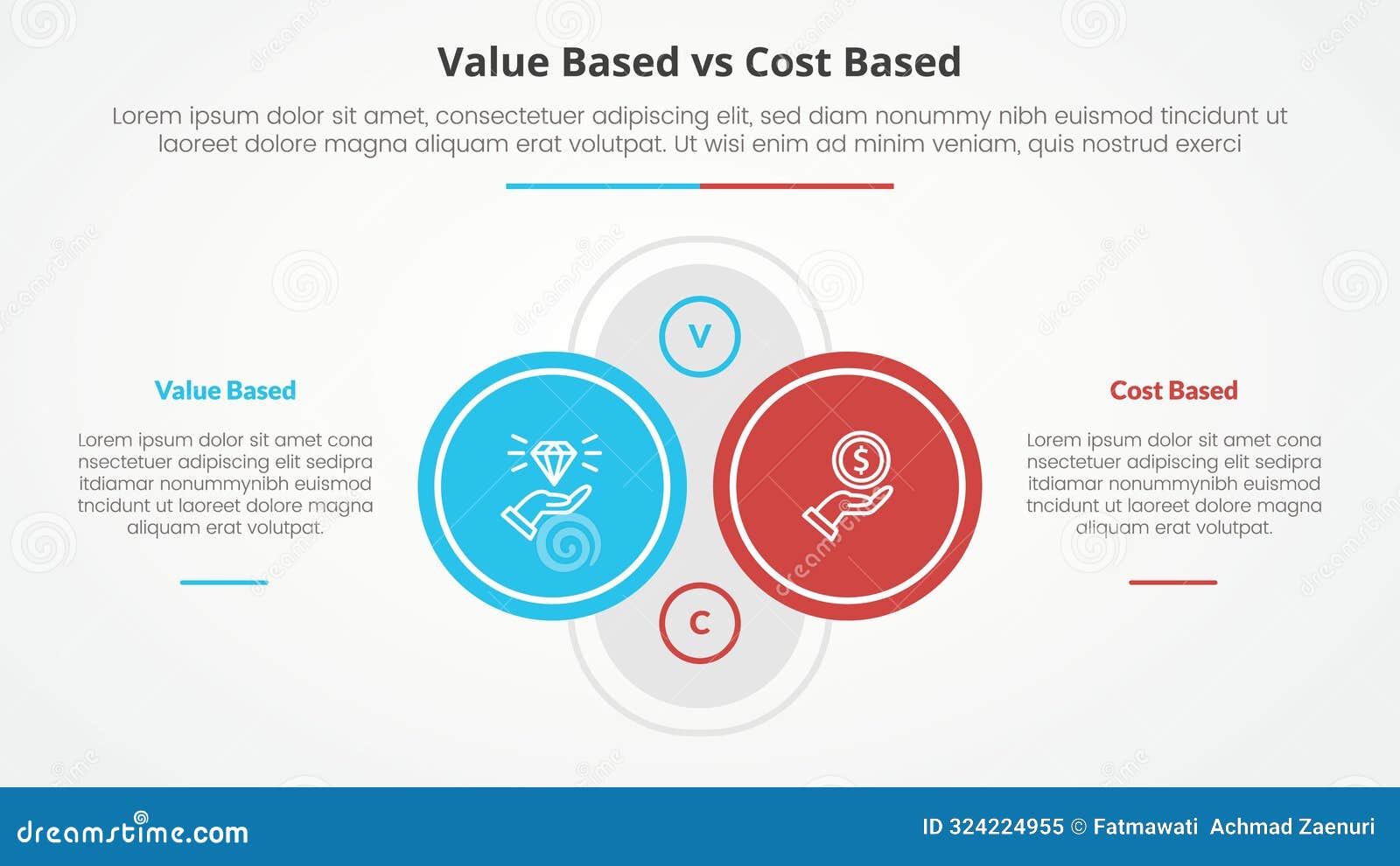 Value Based Vs Cost Based Comparison Opposite Infographic Concept for ...