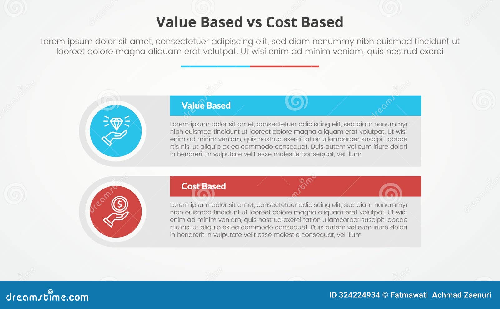 Value Based Vs Cost Based Comparison Opposite Infographic Concept for ...