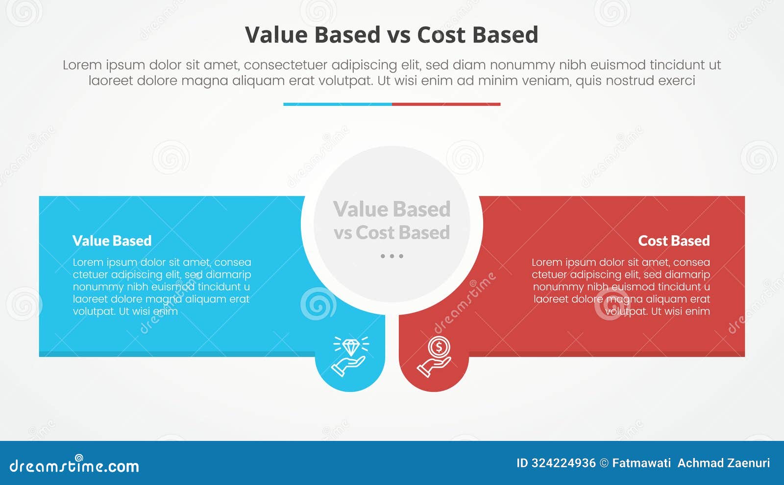 Value Based Vs Cost Based Comparison Opposite Infographic Concept For ...