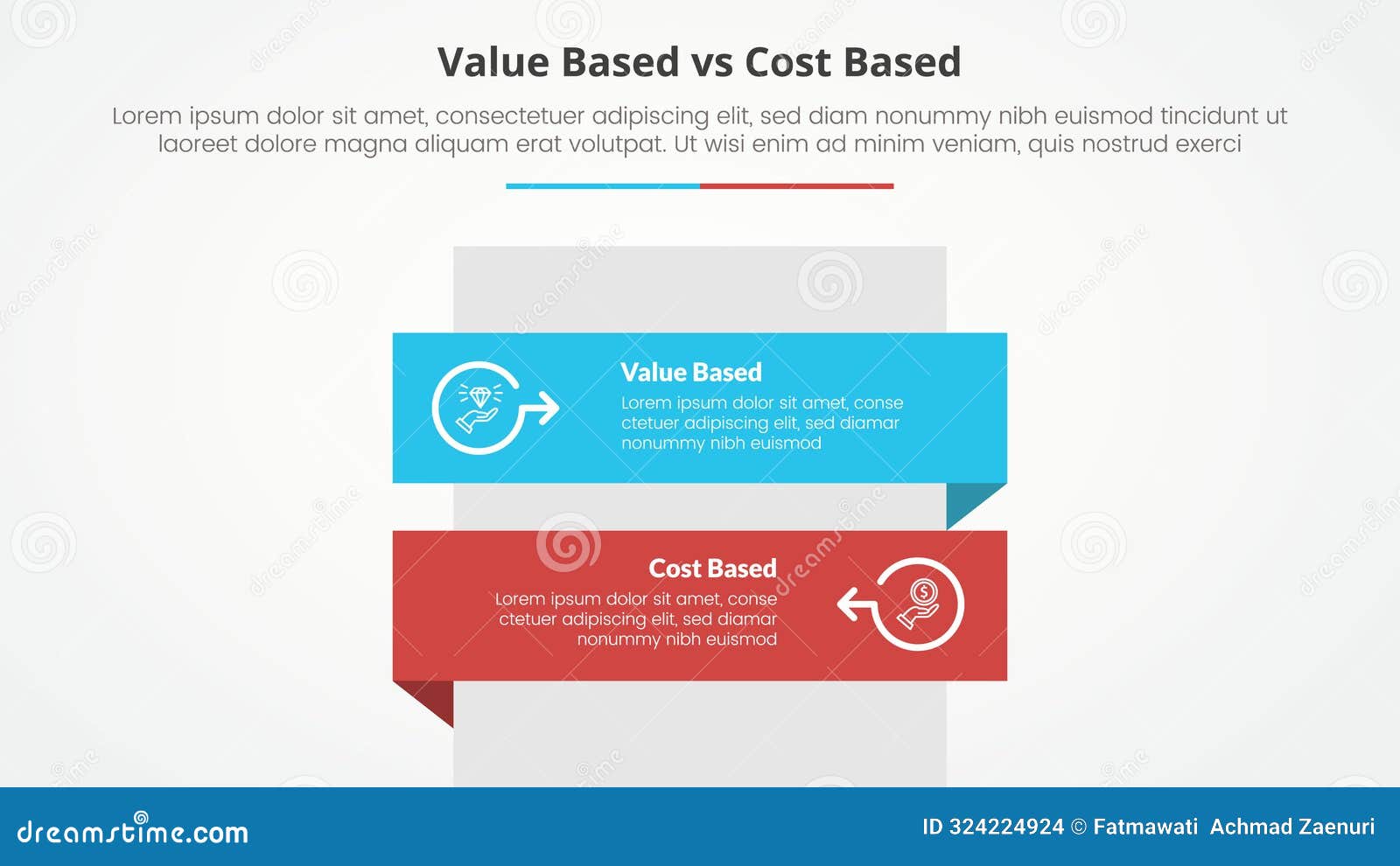 Value Based Vs Cost Based Comparison Opposite Infographic Concept For ...