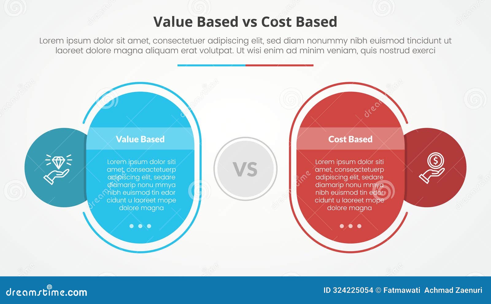 Value Based Vs Cost Based Comparison Opposite Infographic Concept for ...