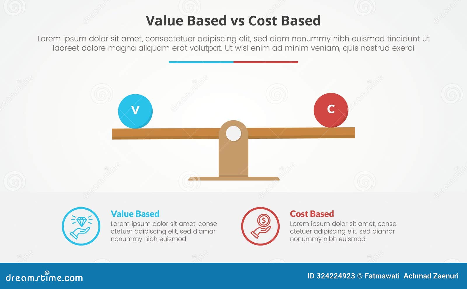 Value Based Vs Cost Based Comparison Opposite Infographic Concept for ...