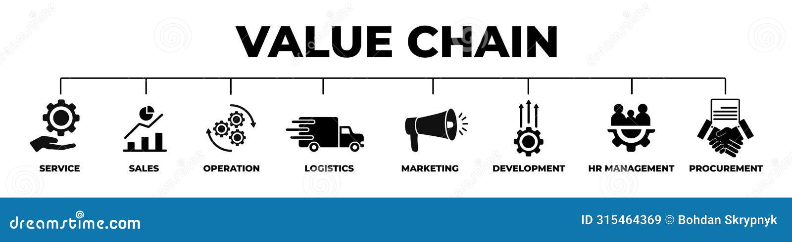 Chain FEM Analysis Royalty-Free Stock Photography | CartoonDealer.com ...