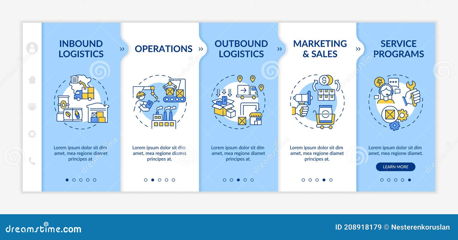 Value Chain Components Onboarding Vector Template Stock Vector ... Value Chain Components Onboarding Vector Template Stock Vector ...