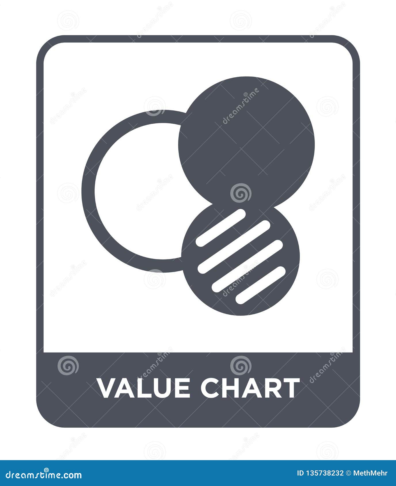 Value Chart Icon in Trendy Design Style. Value Chart Icon Isolated on ...