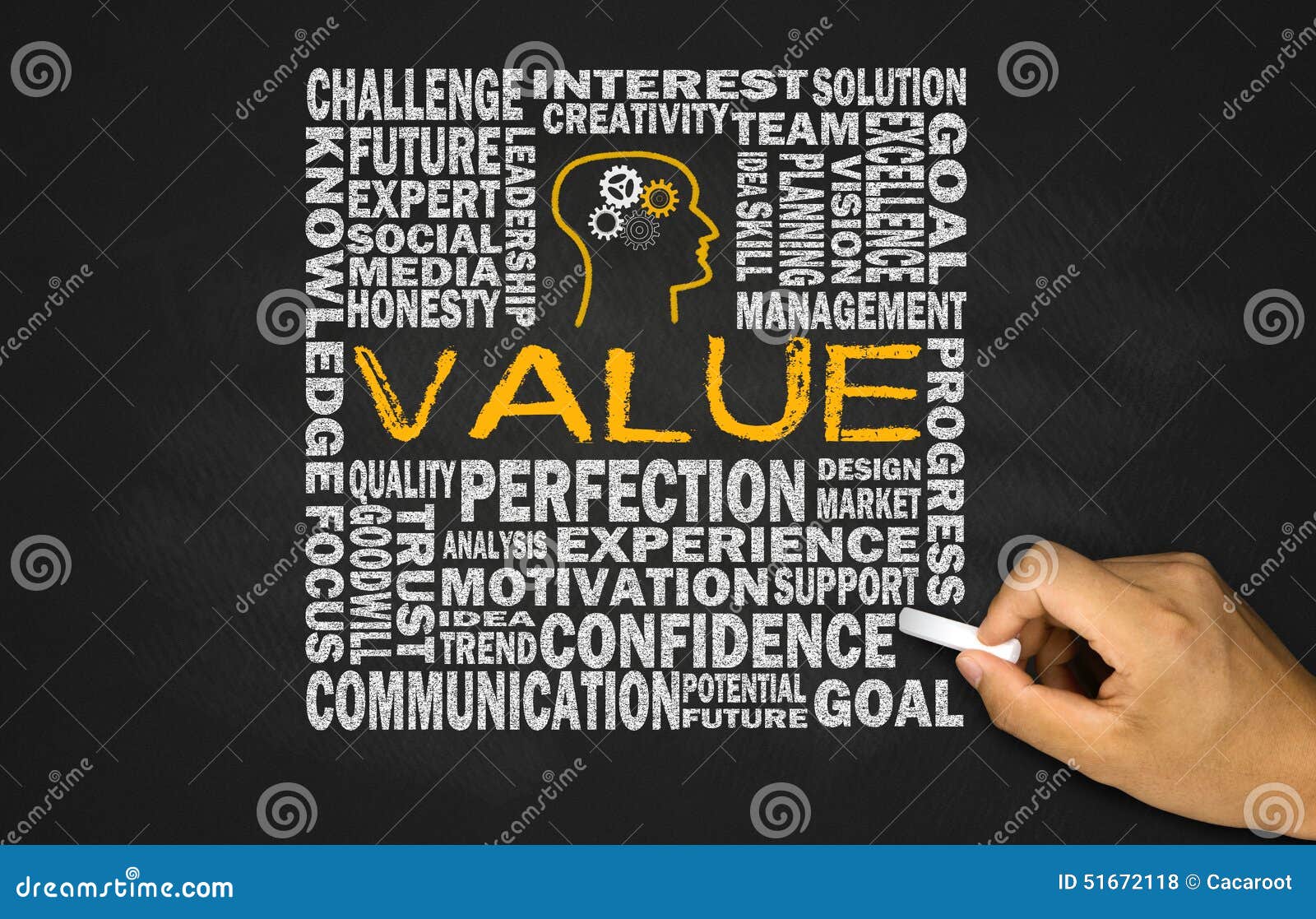 Value concept stock photo. Image of motivation, confidence - 51672118