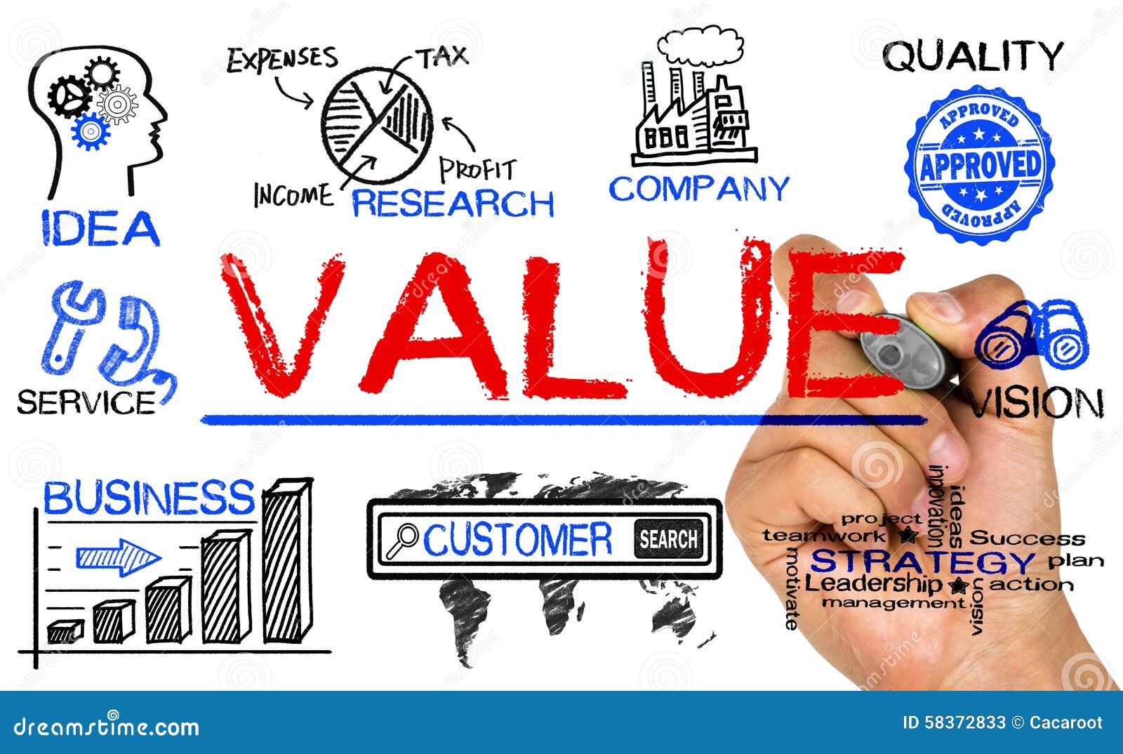 Value concept stock image. Image of analysis, target - 58372833