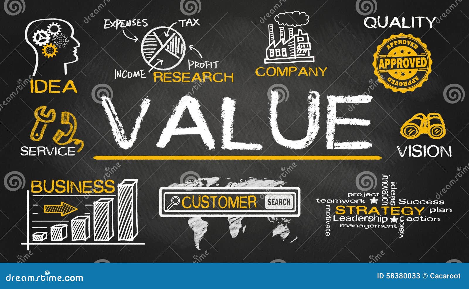 VALUE Concept With Icons Vector Illustration | CartoonDealer.com #81689662