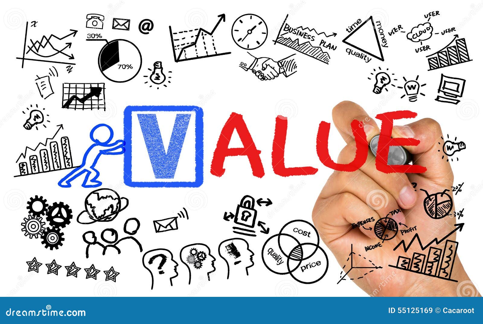 Value concept stock image. Image of career, perfection - 55125169