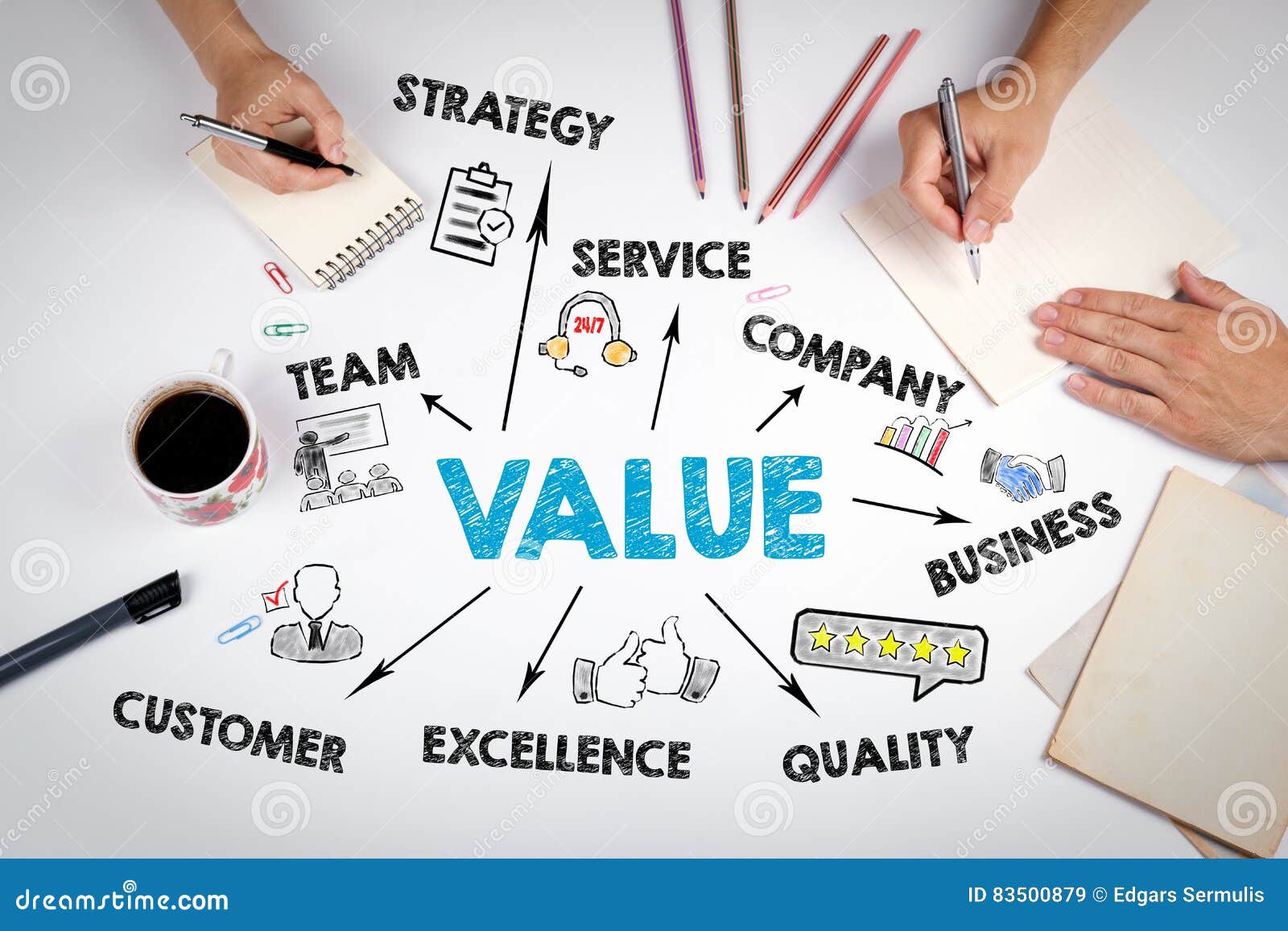 Value Concept. the Meeting at the White Office Table Stock Image ...