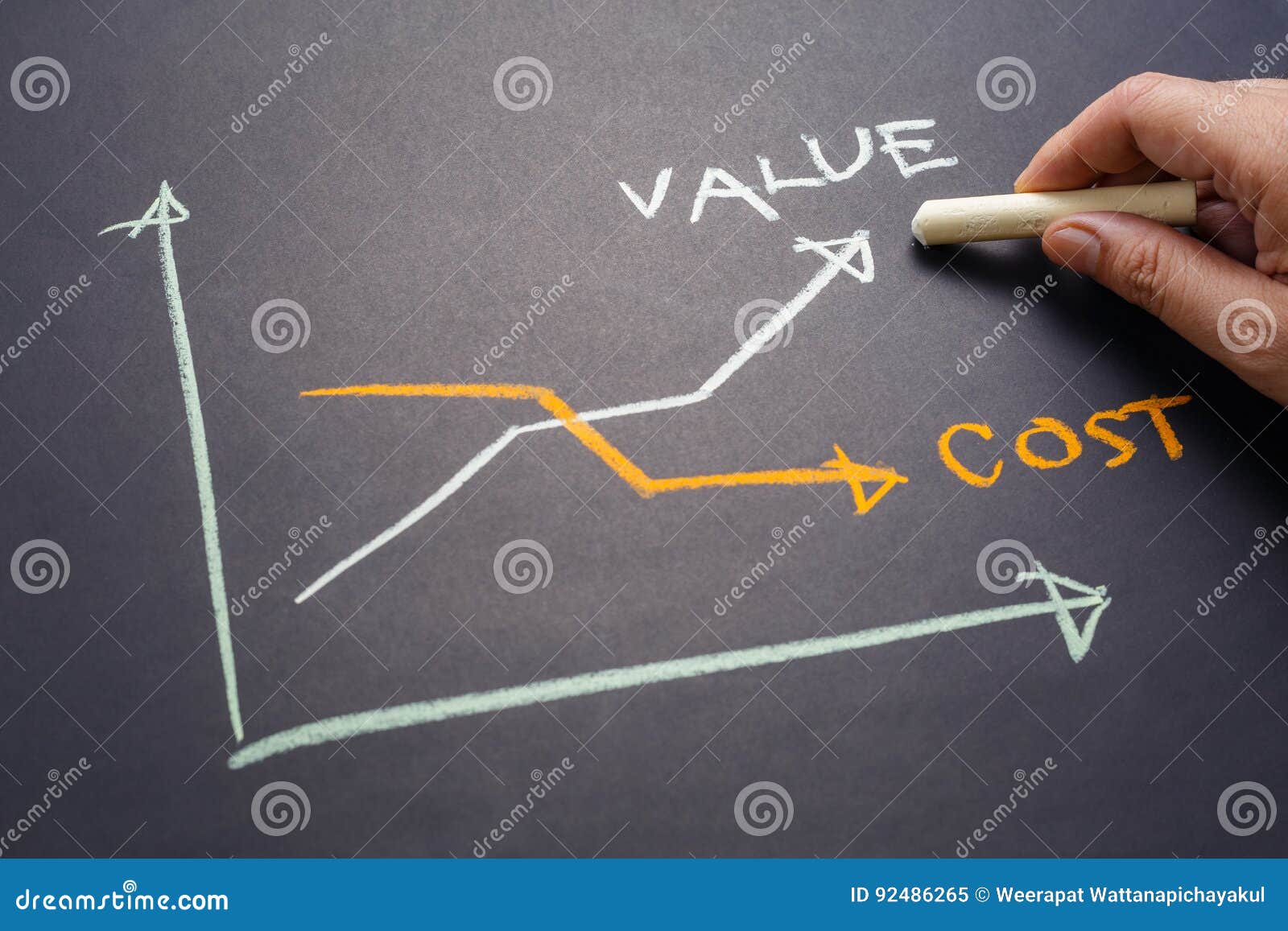 Value and Cost Graph stock image. Image of success, strategy - 92486265