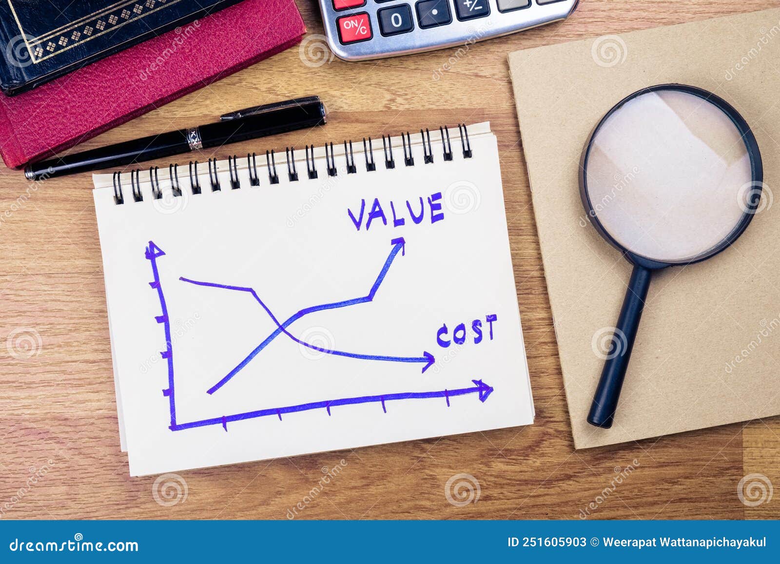 Value and Cost Graph on Notebook Stock Image - Image of comparison ...