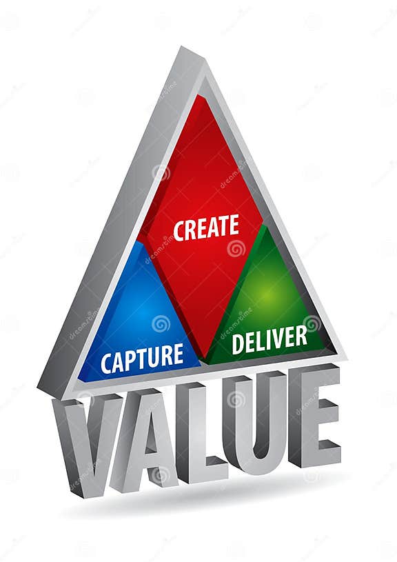 Value creation stock vector. Illustration of concept - 21916946