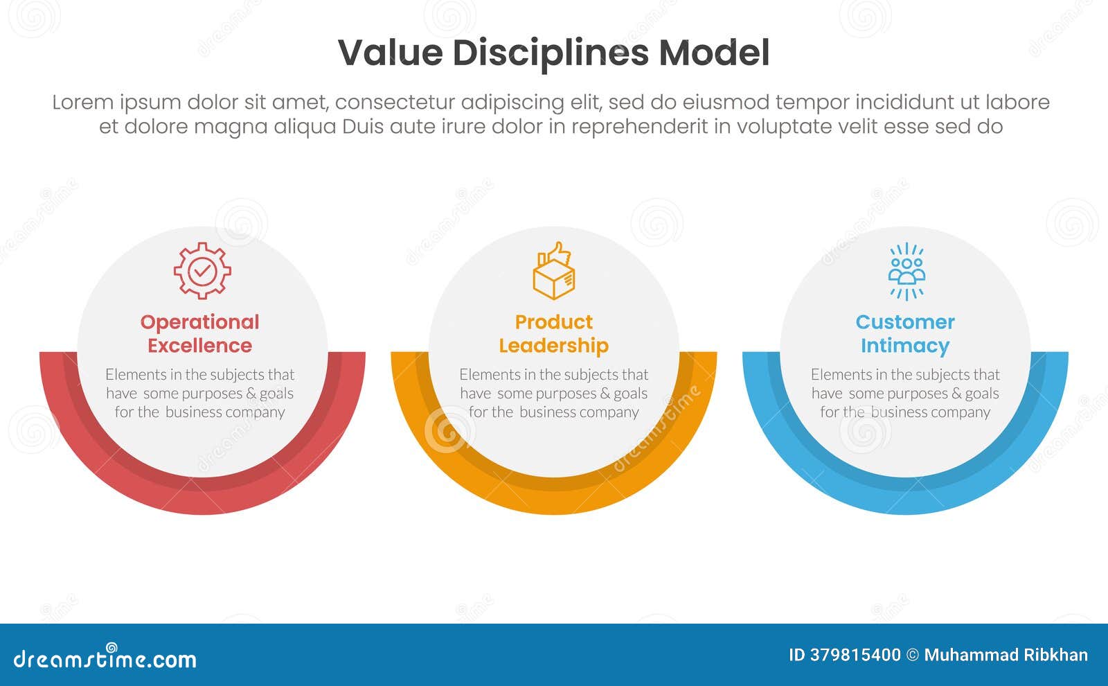 Value Discipline Model Infographic Template Banner With Arrow And ...