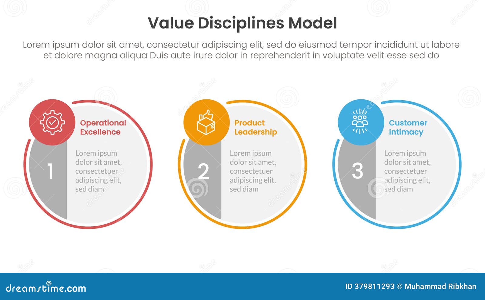 Value Discipline Model Infographic Template Banner With Arrow And ...