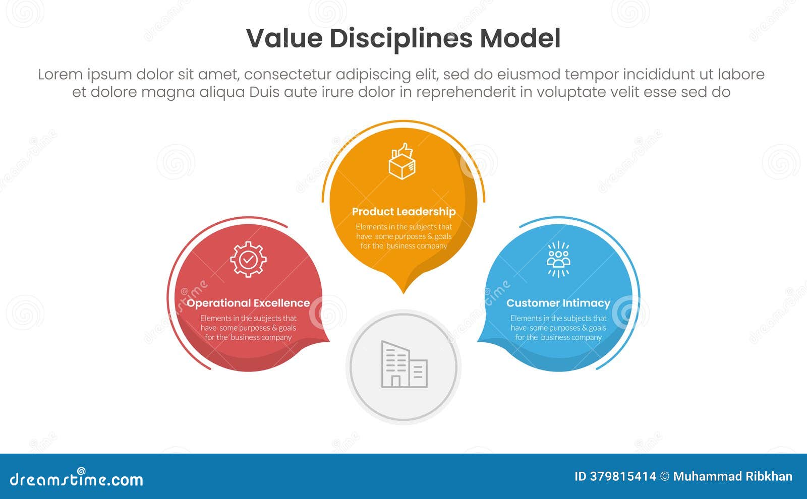 Value Discipline Model Infographic Template Banner With Arrow And ...