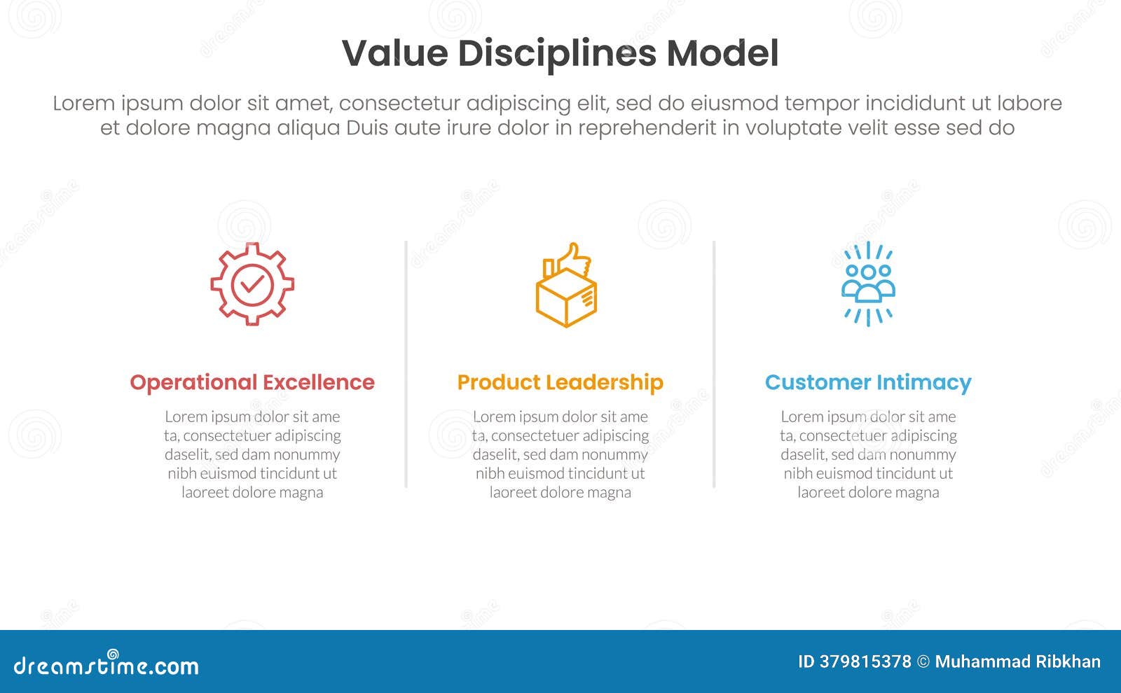 Value Discipline Model Infographic Template Banner With Arrow And ...