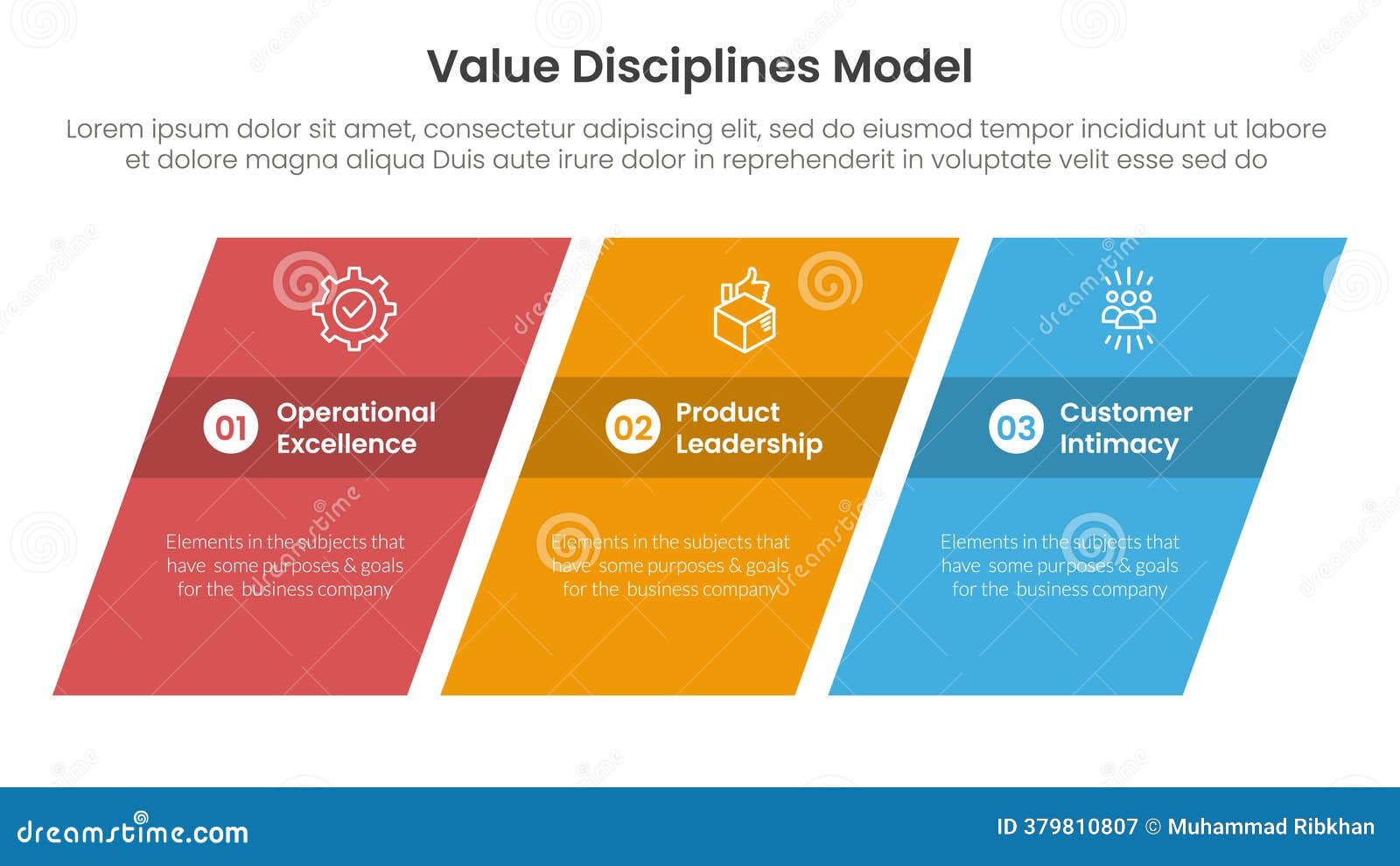 Value Discipline Model Business Framework Infographic 3 Point With Rectangle Skew Or Tilt For ...