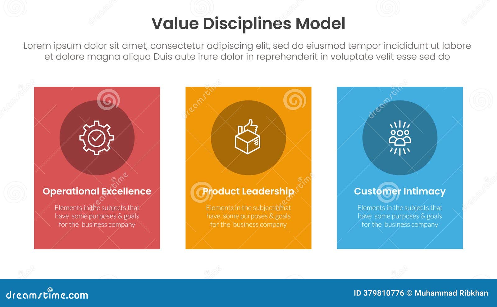Value Discipline Model Infographic Template Banner With Arrow And ...