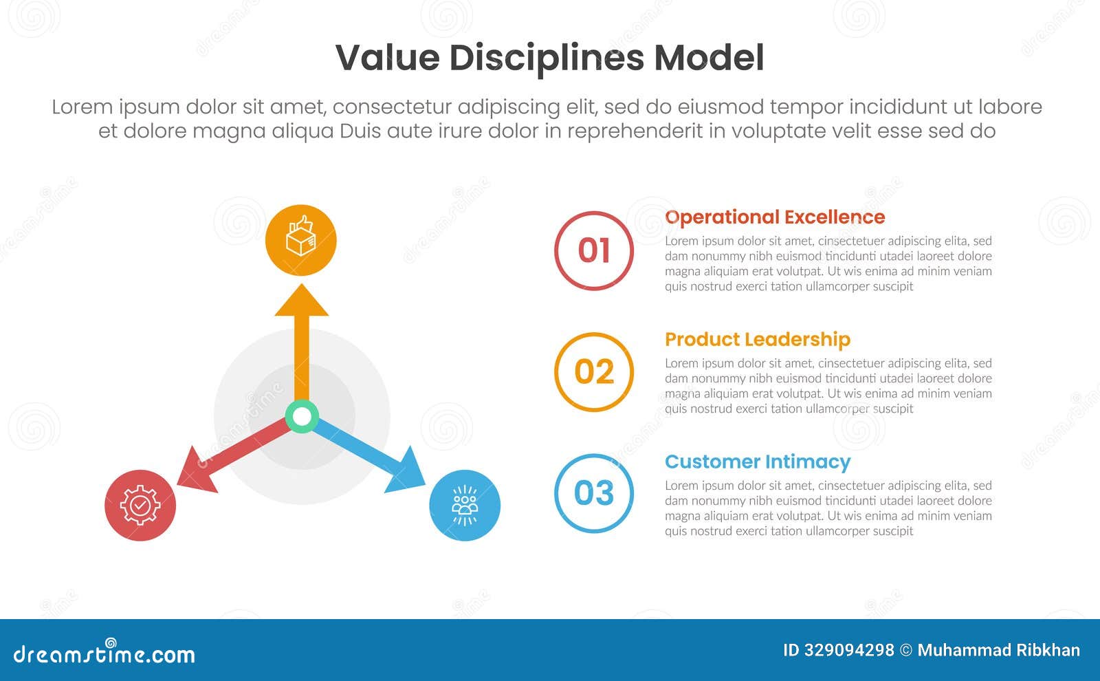Value Discipline Model Infographic Template Banner With Arrow And ...