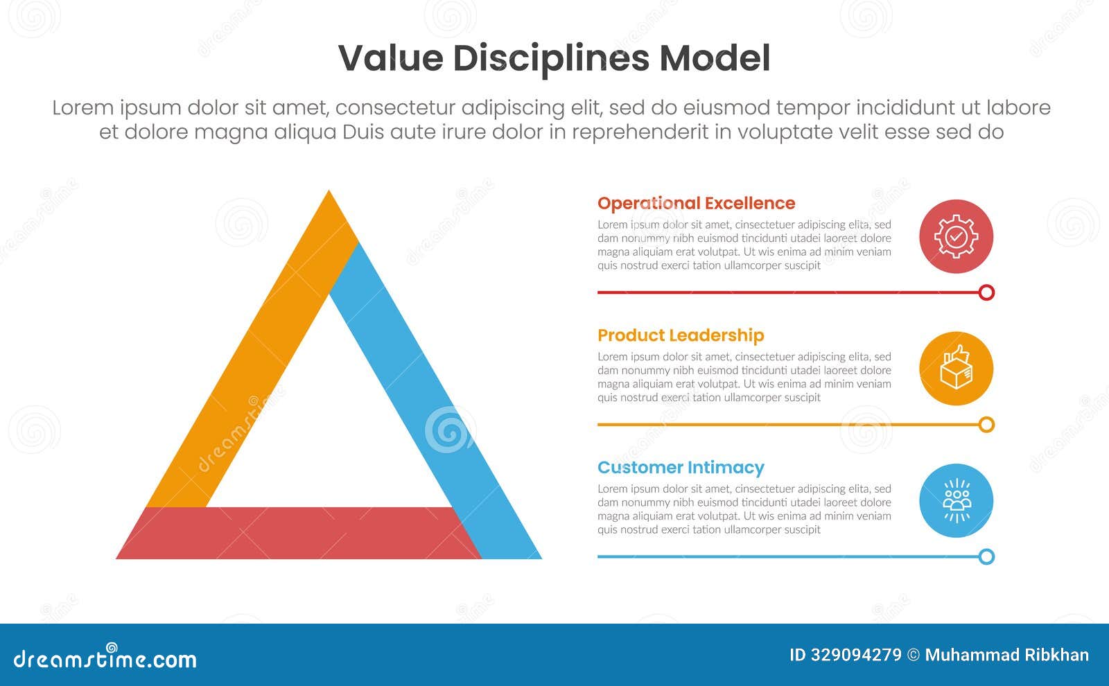 Value Discipline Model Infographic Template Banner with Big Triangle ...
