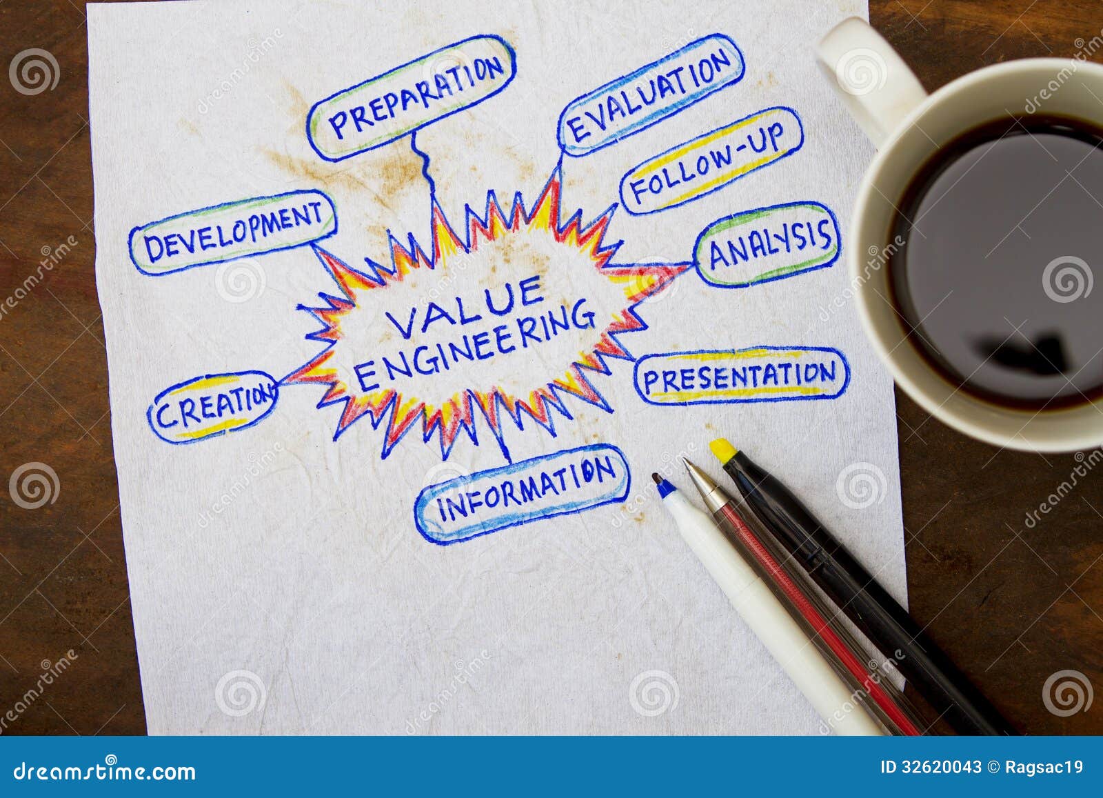 Value engineering stock image. Image of diagram, focus - 32620043