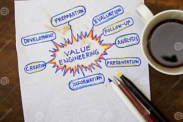 Value engineering stock image. Image of diagram, focus - 32620043