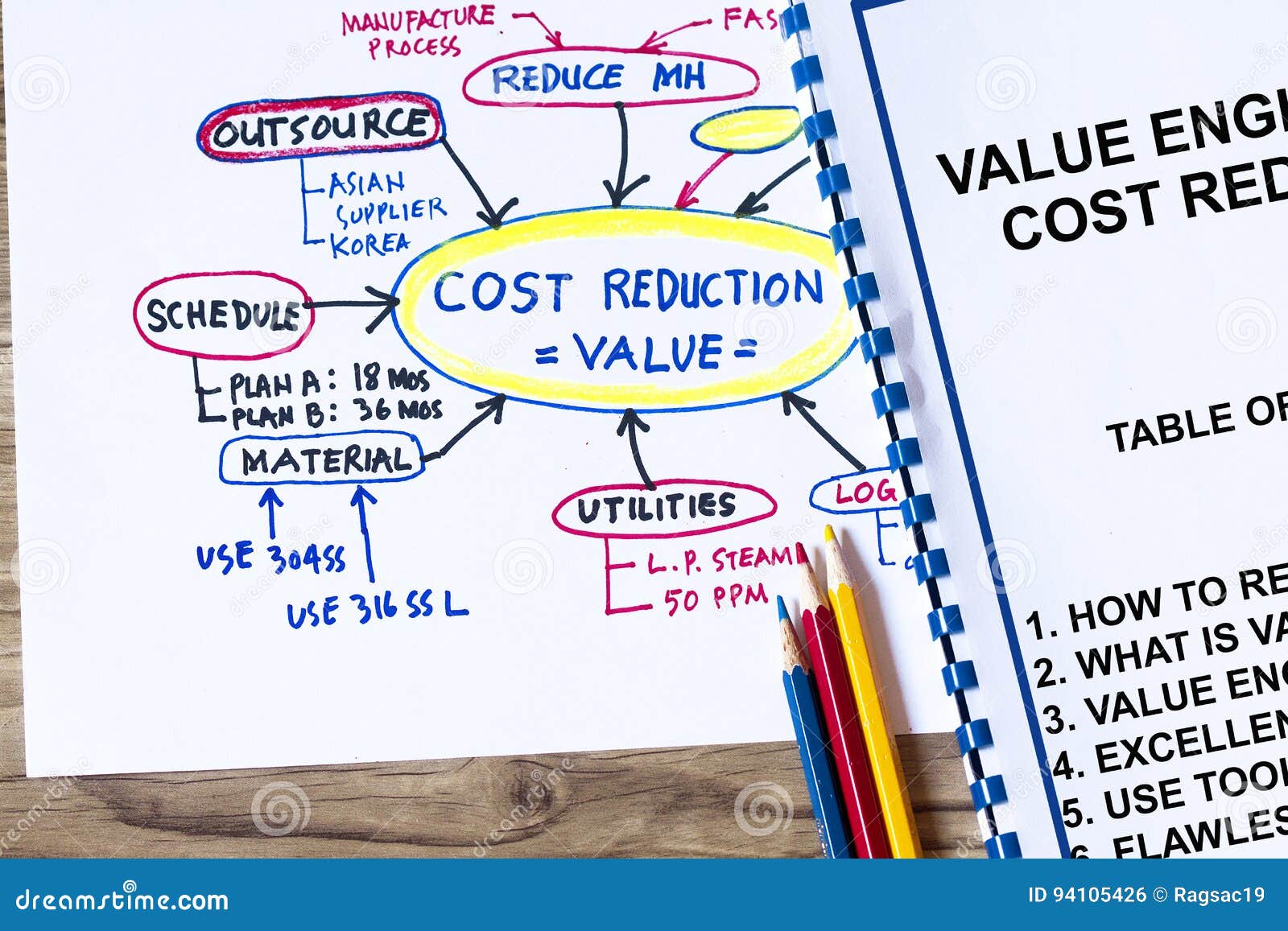 Value engineering concept stock photo. Image of work - 94105426