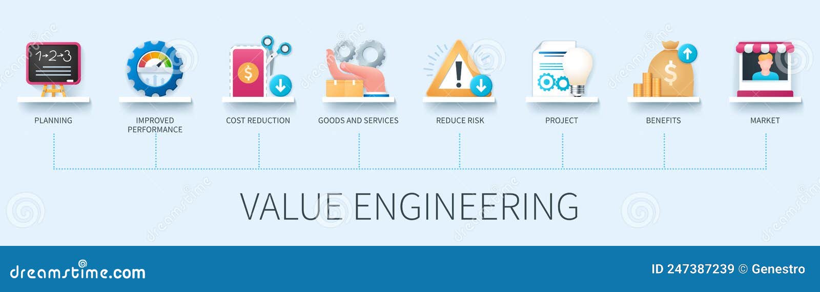 Value Engineering Infographics Linear Icons Collection Stock ...