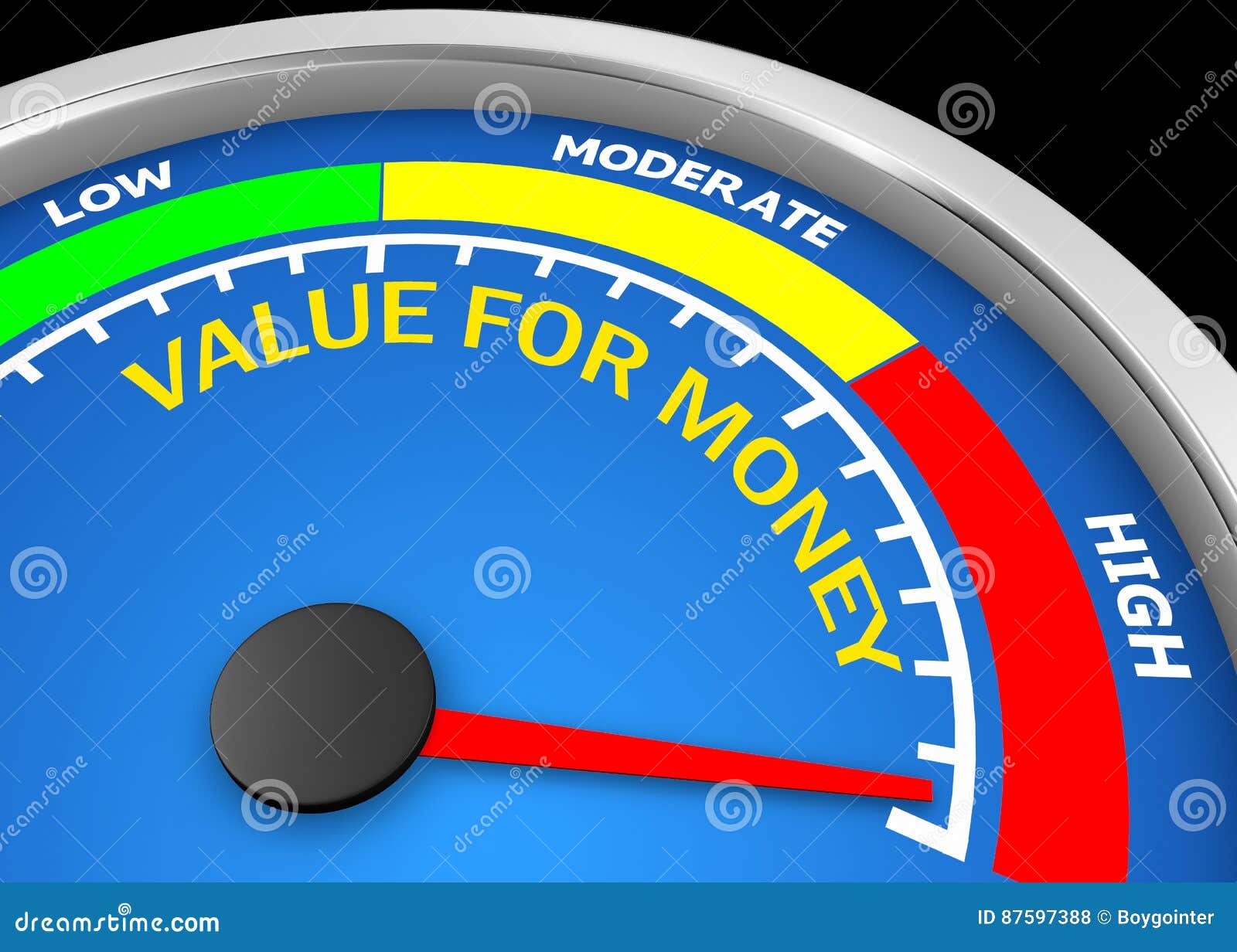 Value Meter Stock Illustrations – 1,685 Value Meter Stock Illustrations ...