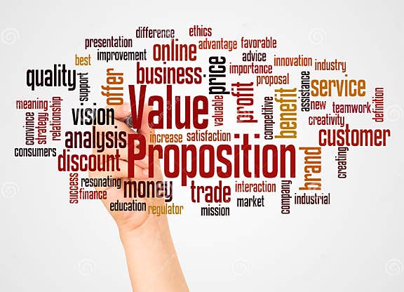 Value Proposition Word Cloud and Hand with Marker Concept Stock ...