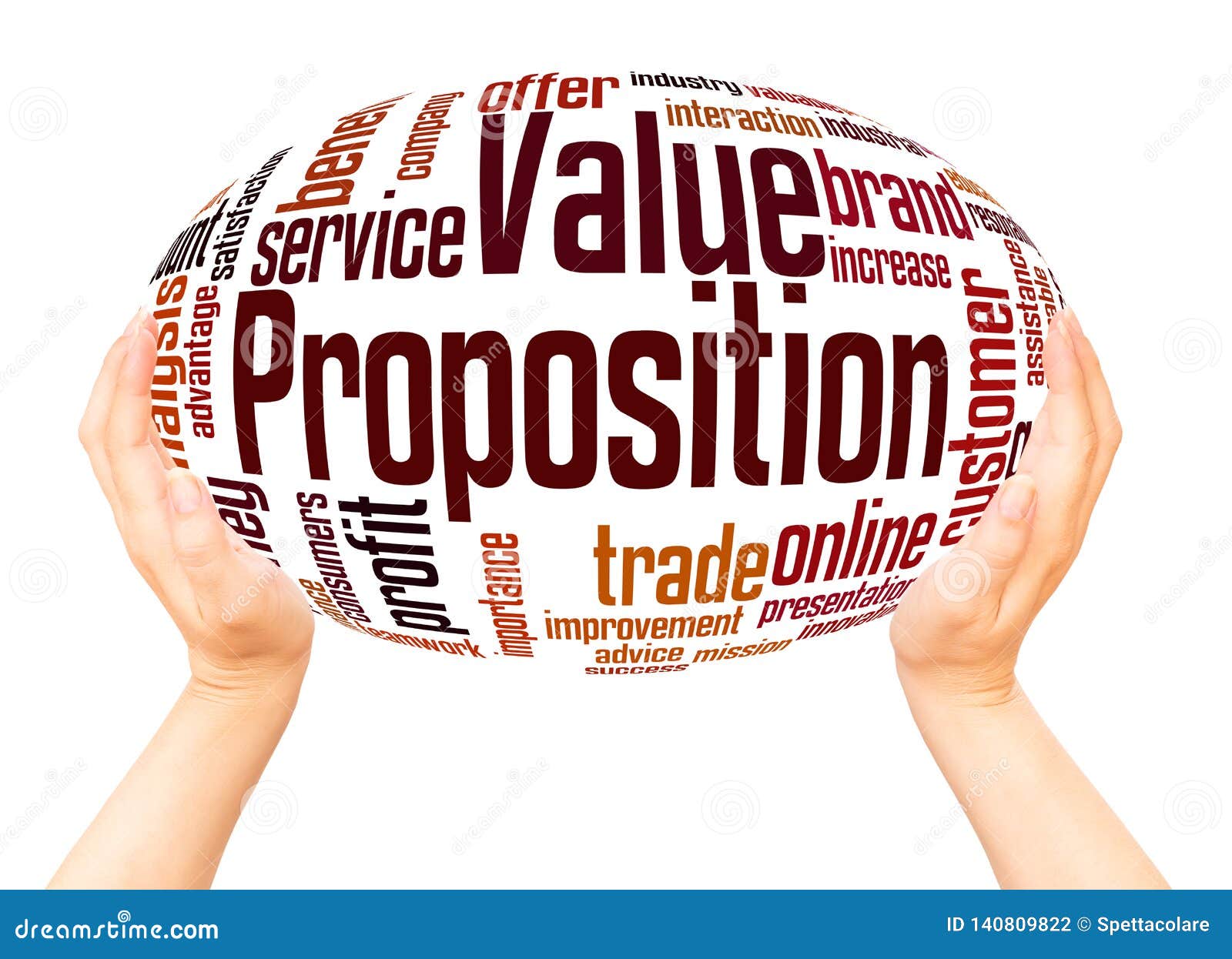Value Proposition