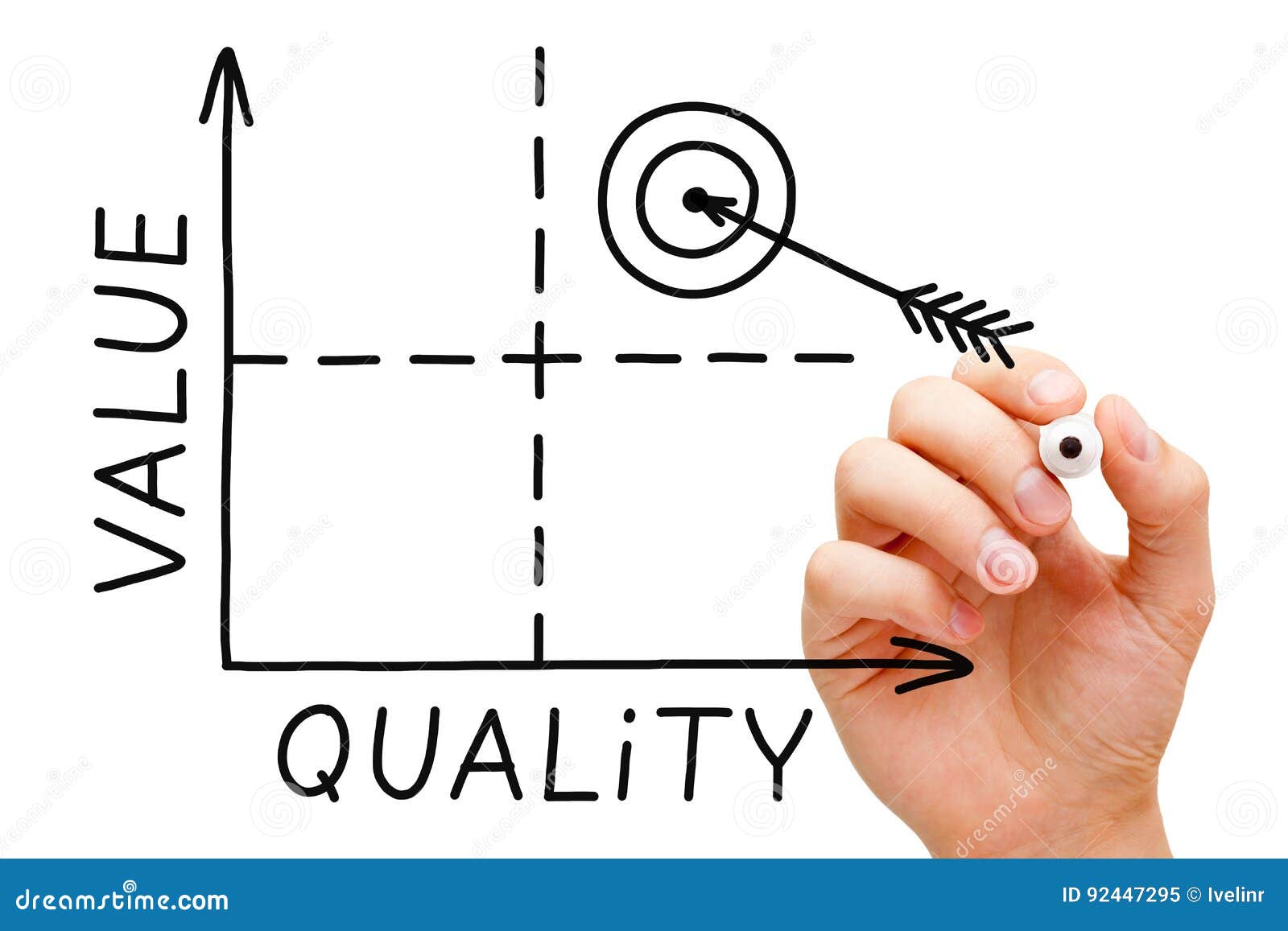Value Quality Graph stock image. Image of control, customer - 92447295
