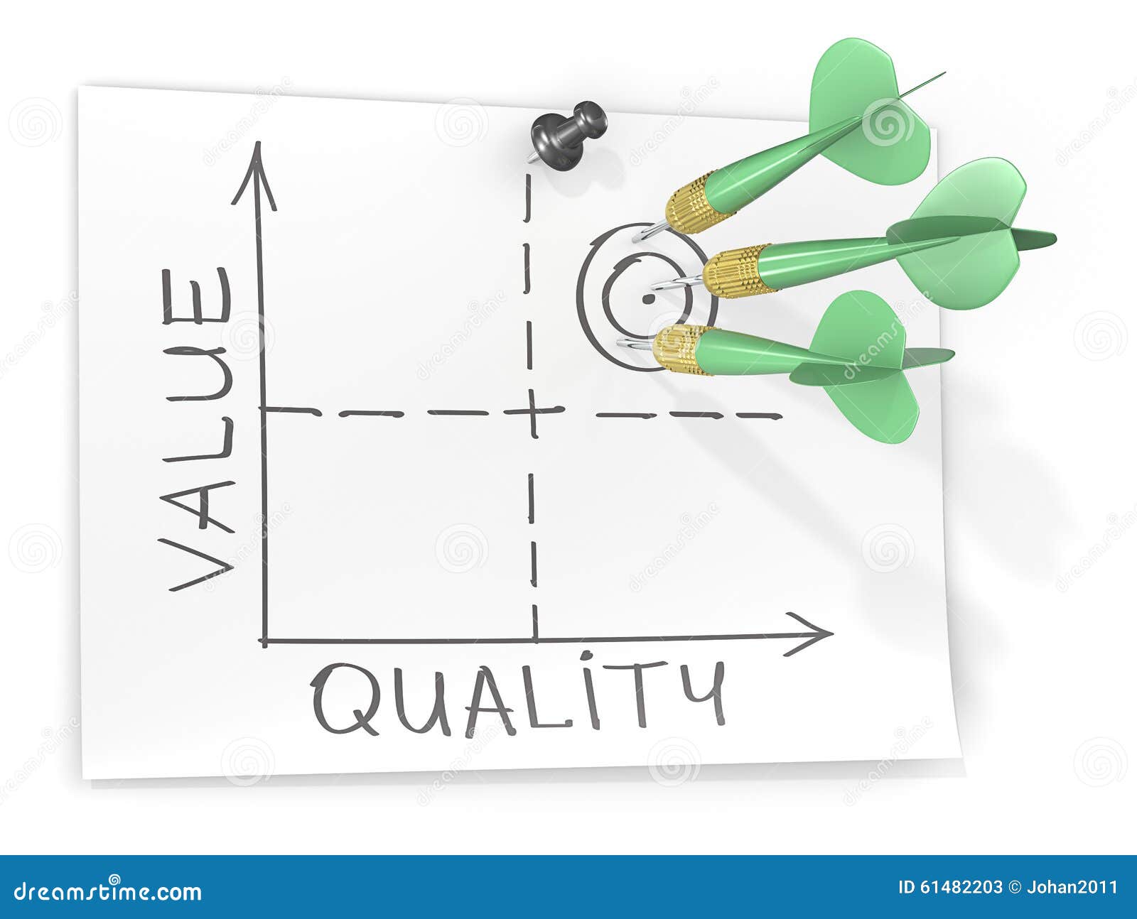 Serviceability And Success - Shown As Word Serviceability On A Fuel ...