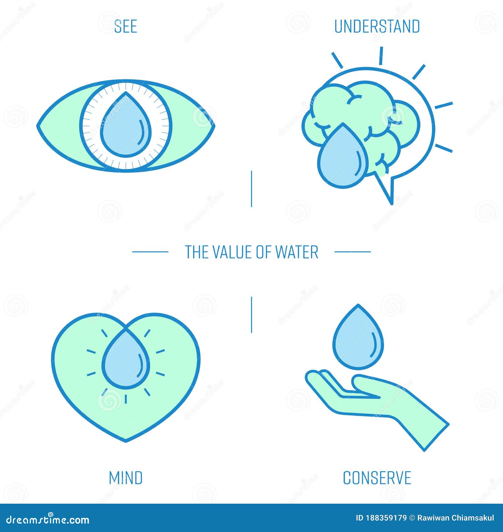 The Value of Water Set stock vector. Illustration of conscious - 188359179