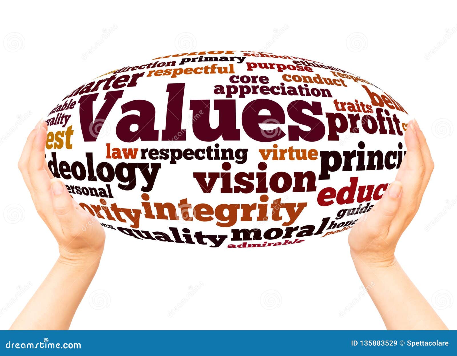 Values Word Cloud Hand Sphere Concept Stock Image - Image of charter ...