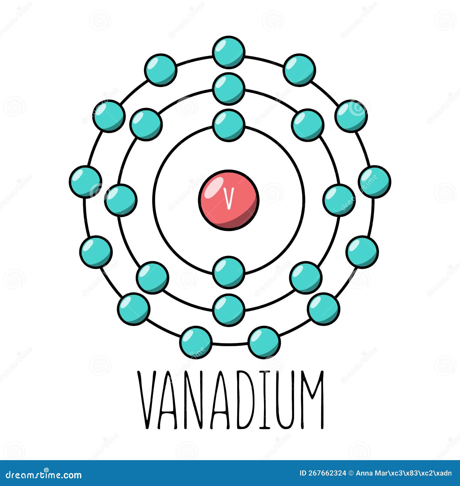 Electron Configuration Of Vanadium