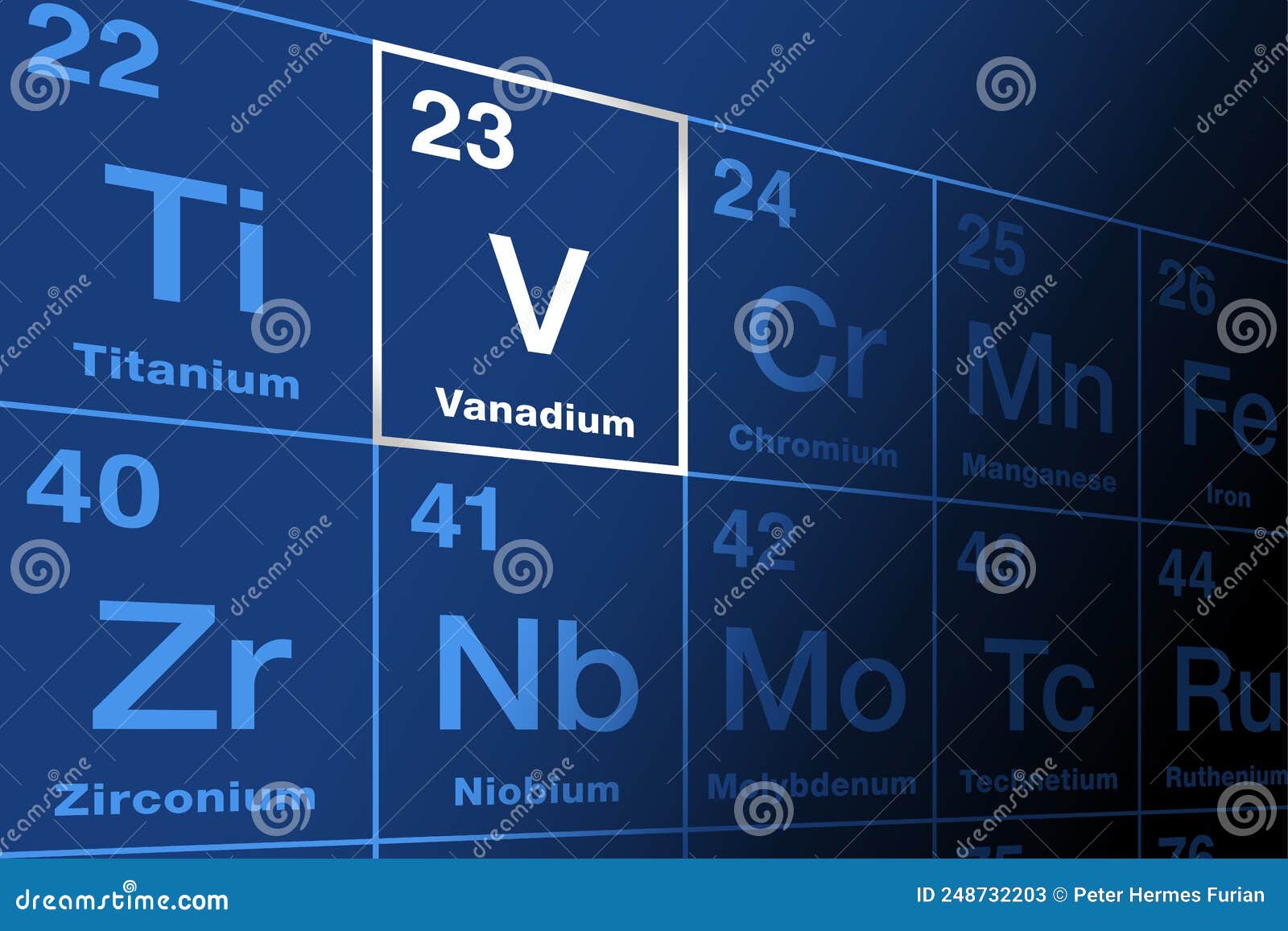 Vanadium Symbol. Sign Vanadium With Atomic Number And Atomic Weight. V ...