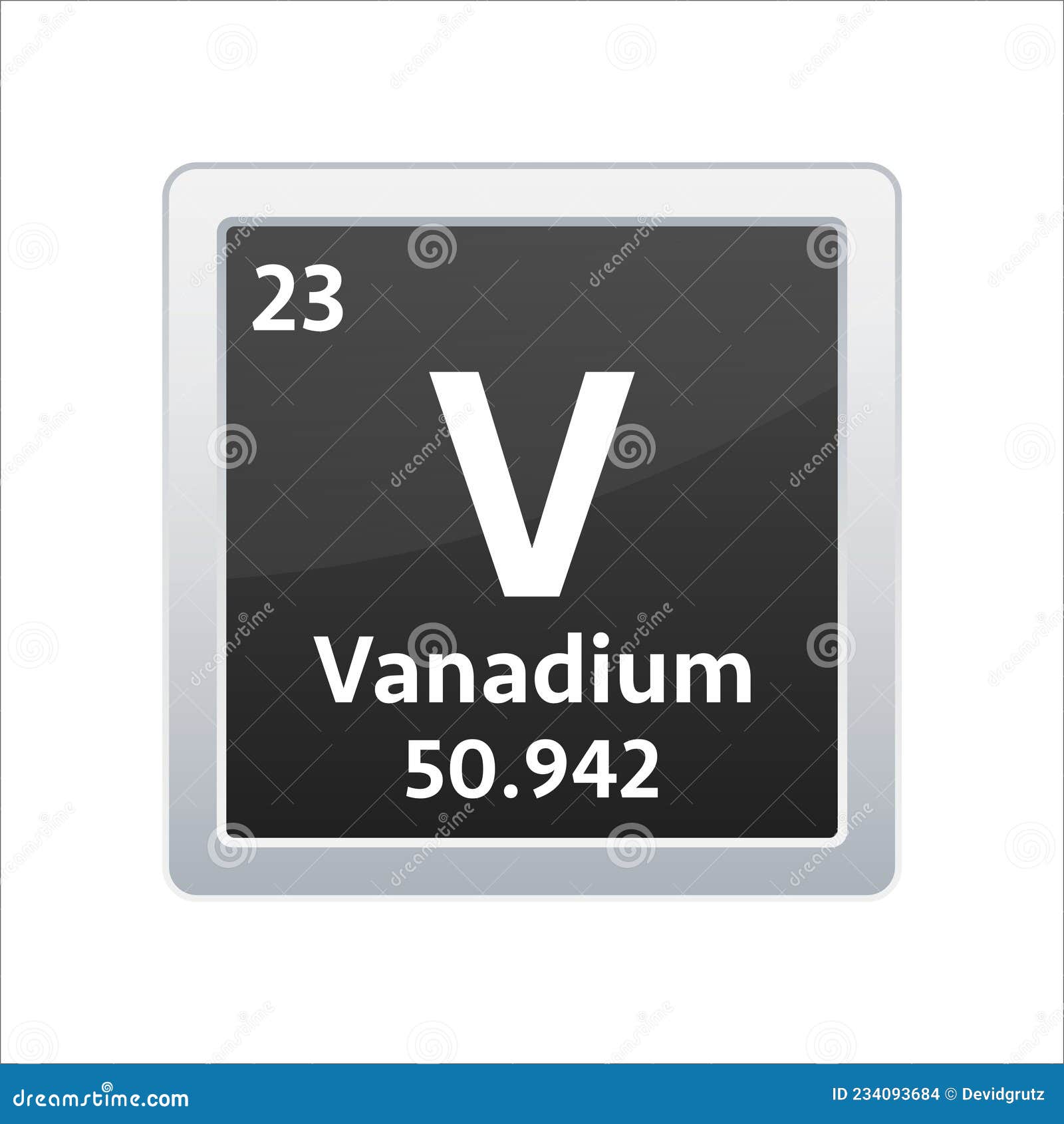 Vanadium Symbol From Periodic Table Royalty-Free Stock Image ...