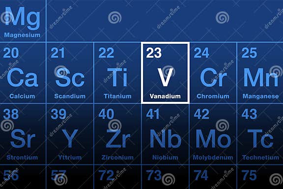 Vanadium Element on the Periodic Table, Metal with Symbol V Stock ...