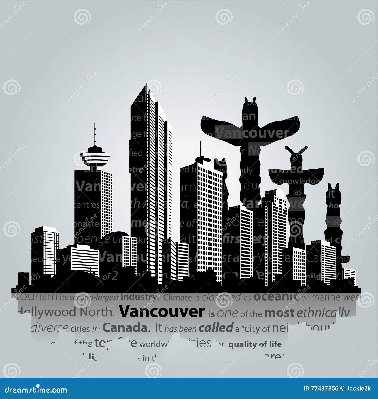Vancouver Vector Cityscape. Stock Vector - Illustration of metropolis ...