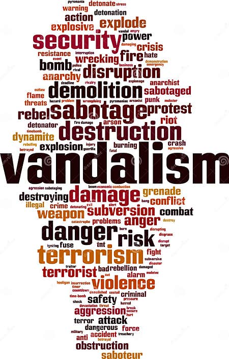 Vandalism word cloud stock vector. Illustration of explode - 173450498