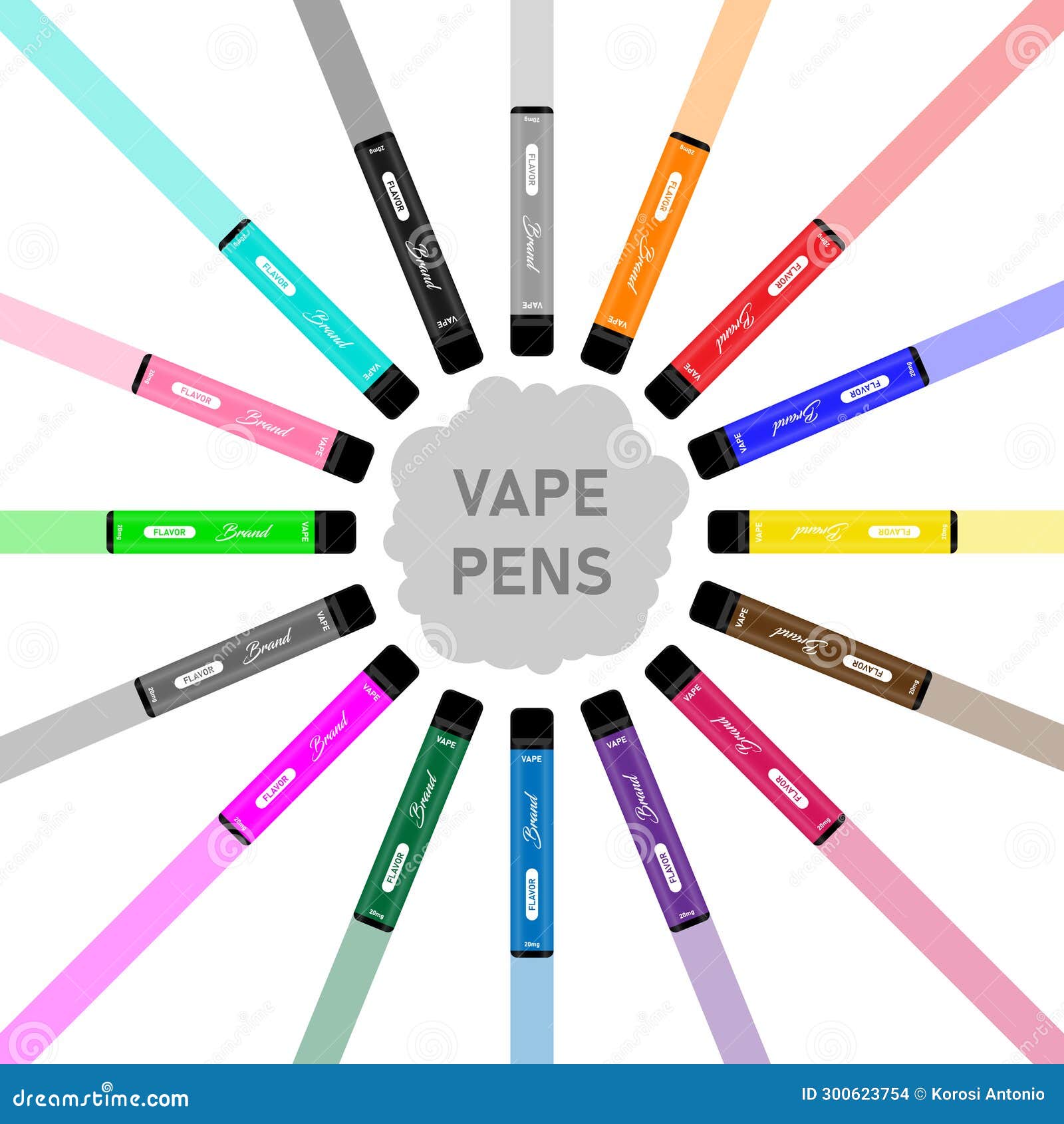 Vape Pen Disposable Electronic Vape Pen Cigarettes E-cigarettes in ...