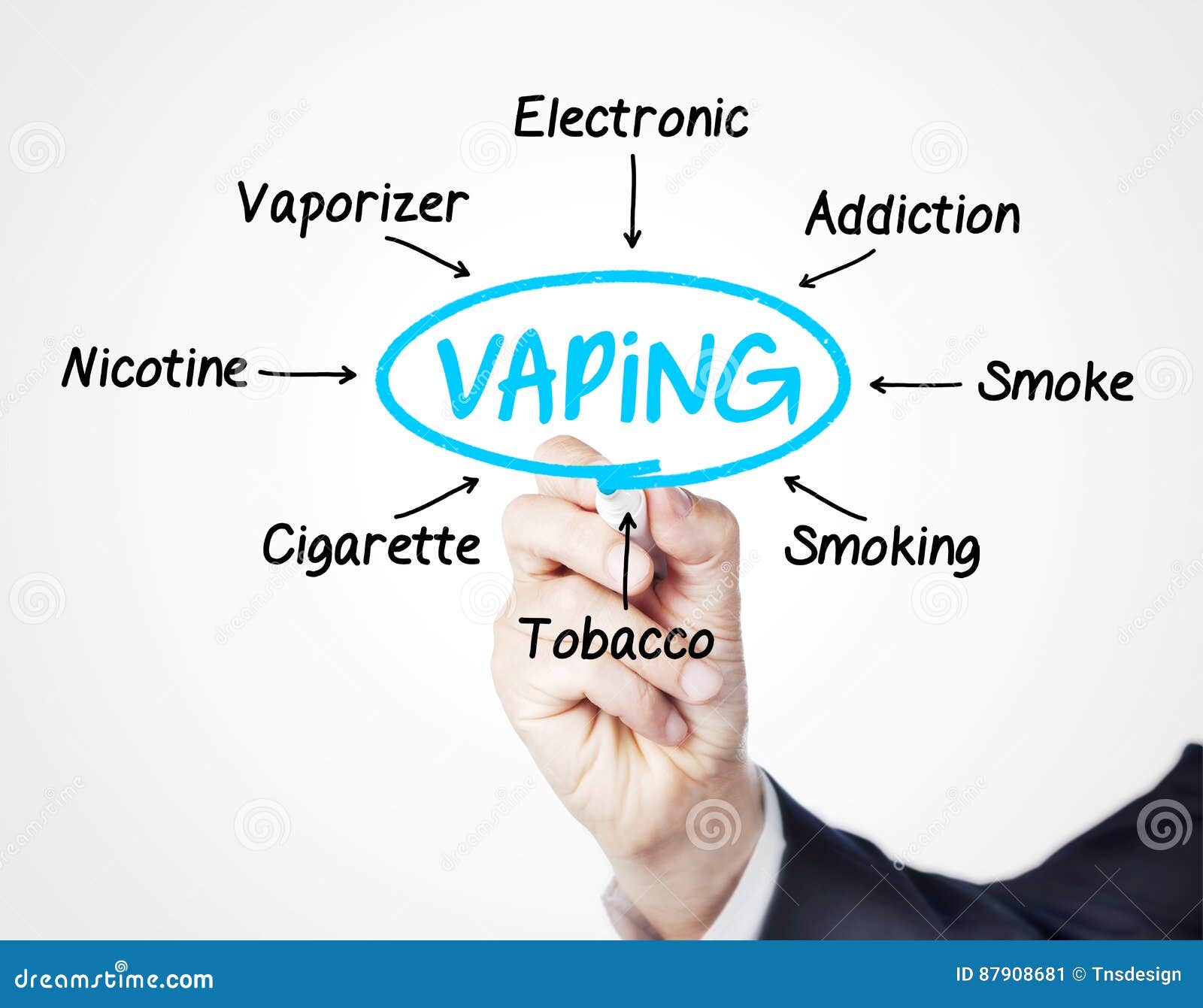 Vaping stock image. Image of coaching, contact, empower - 87908681